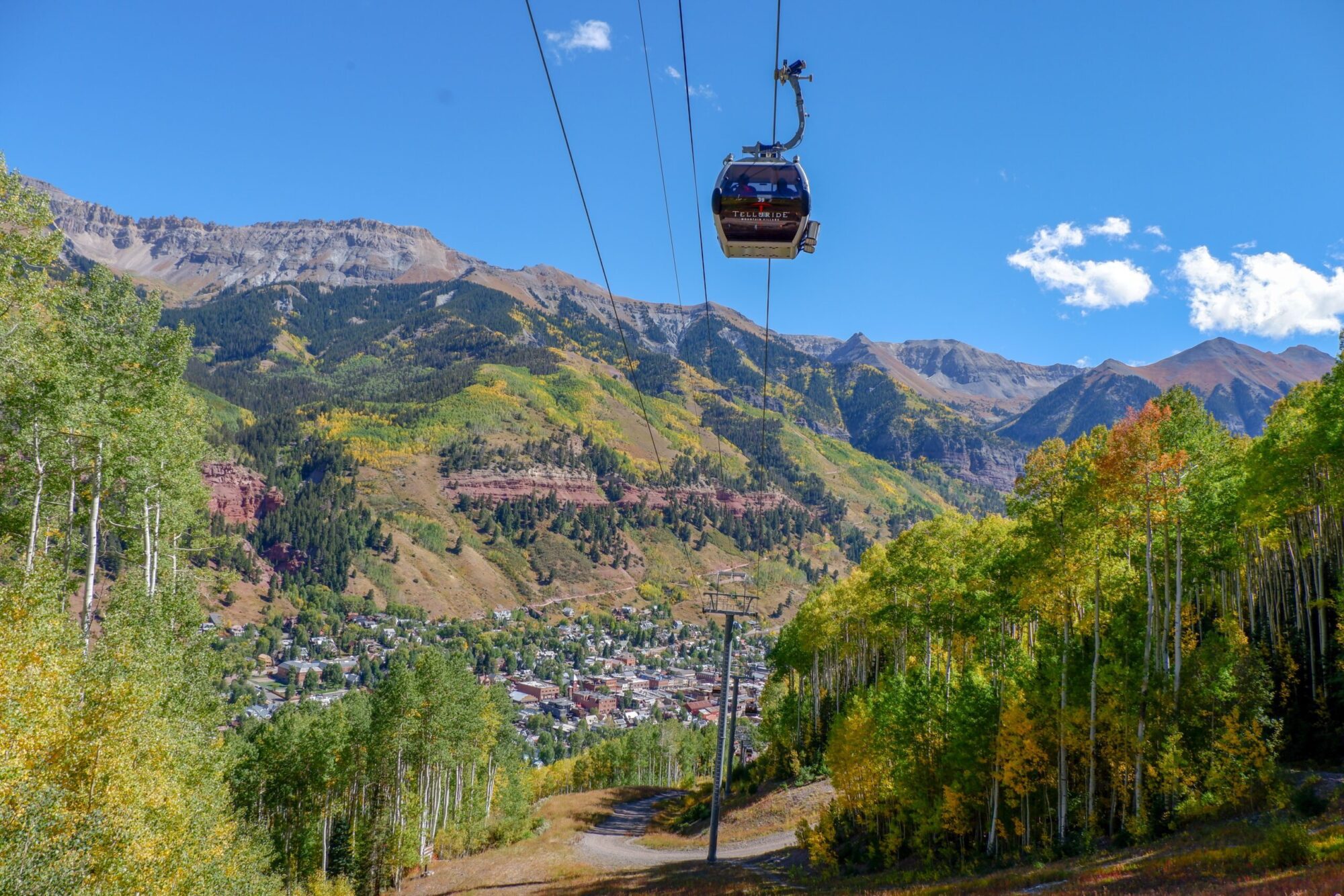 The 5 Best Colorado Mountain Towns - Top Rope Media